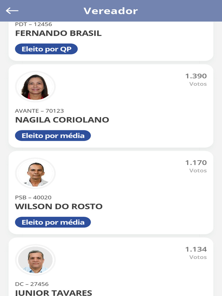 Resultados - TSE | PDF