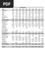 Nestlé Financial Report 2025 | PDF