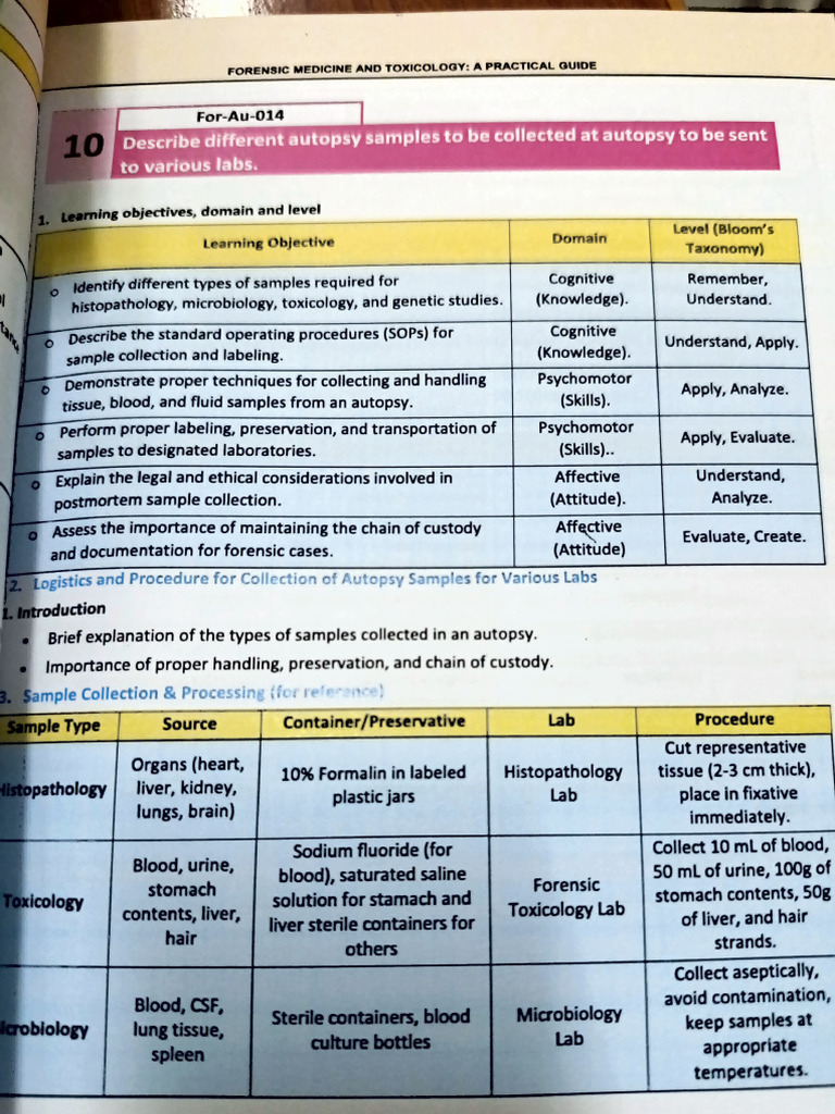 Sample Collection at Autopsy | PDF | Autopsy | Histopathology