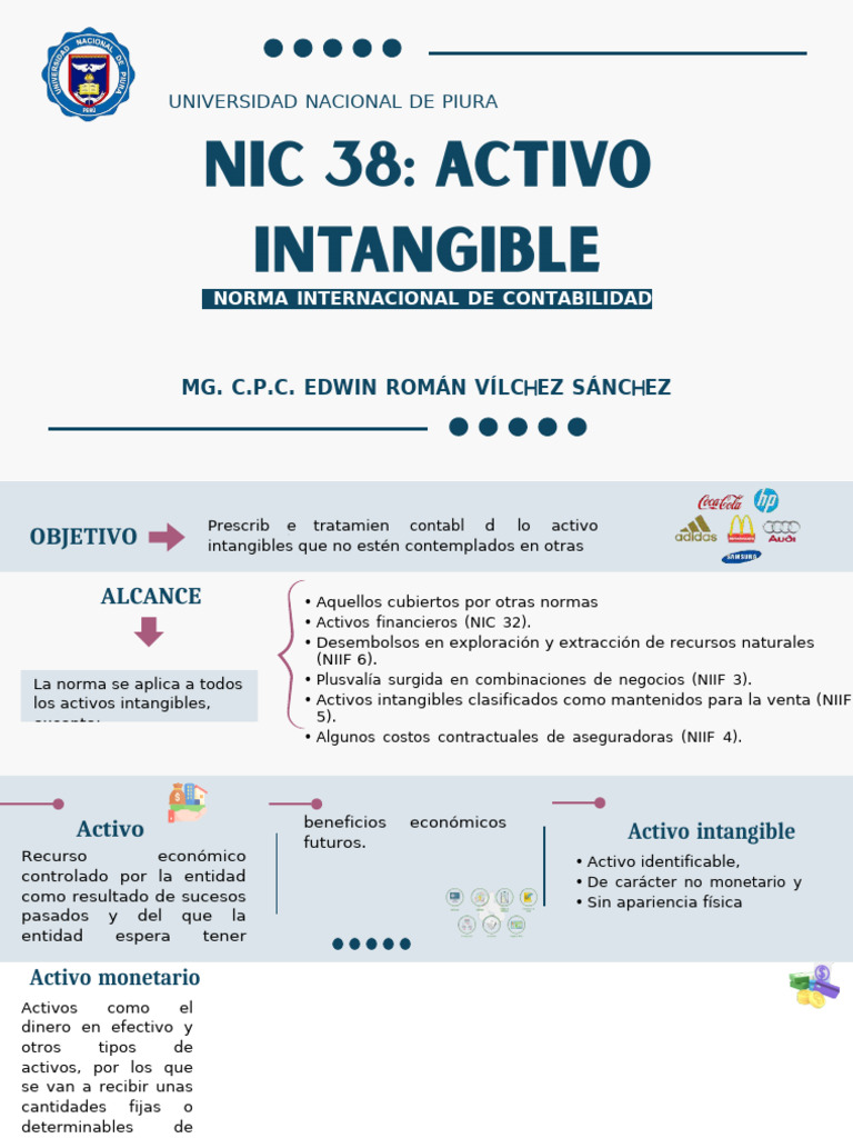 Sesión 5 - NIC 38 Activos Intangible | PDF | Activo intangible | normas internacionales de ...