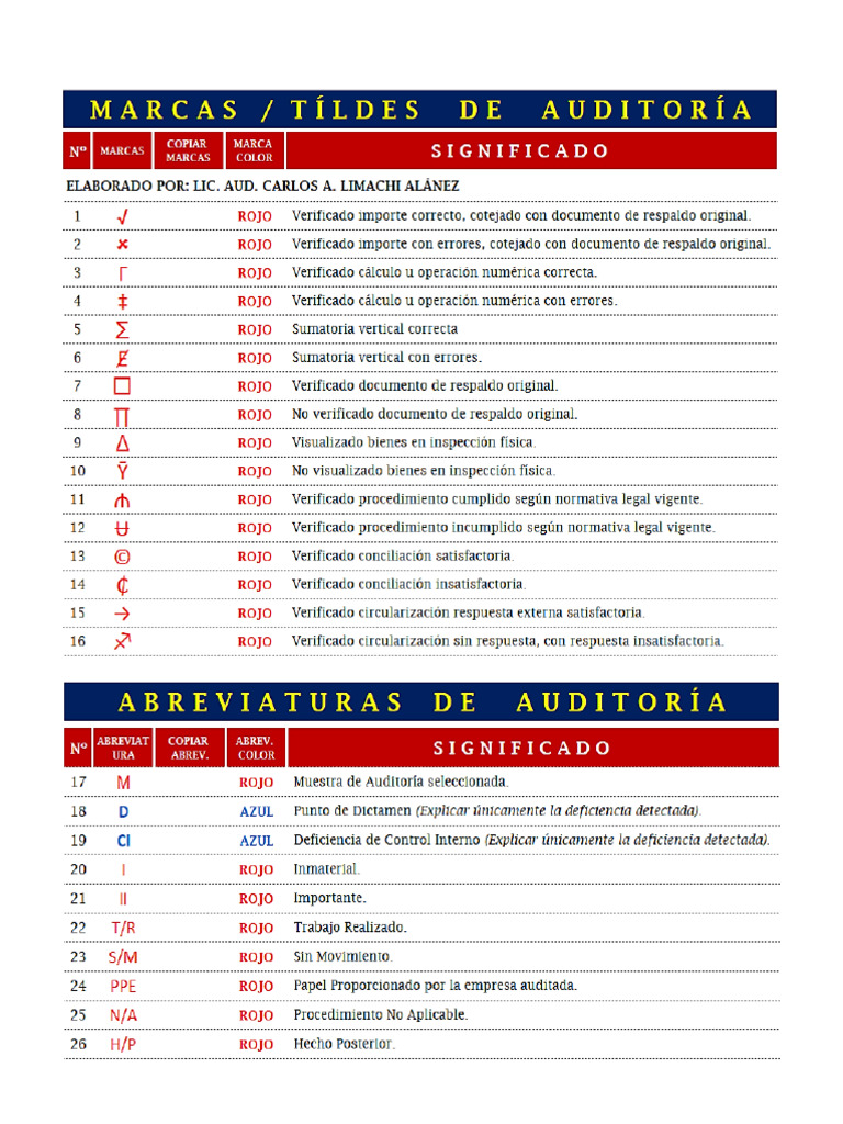 Marcas de Auditoría Tamaño Carta Anvers y Reverso-3 | PDF