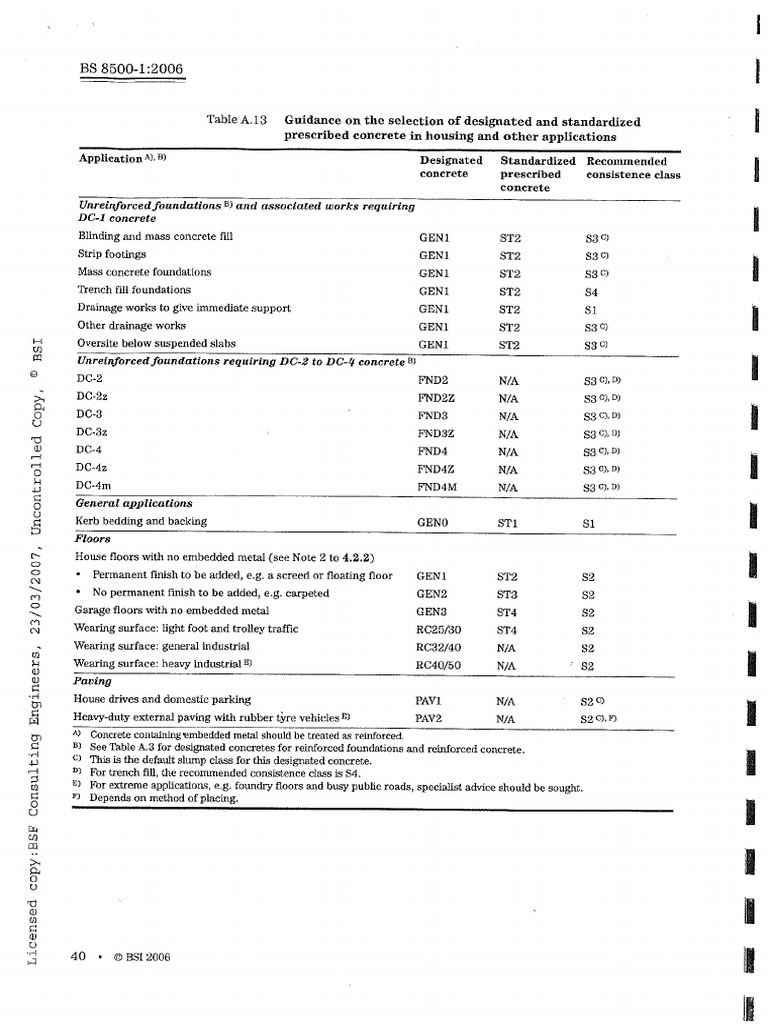 BS8500-1-2006 Table A13 | PDF