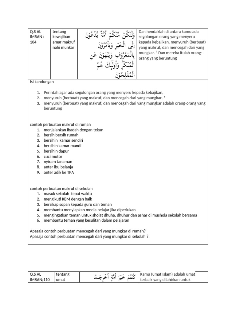Ringkasan Materi Bab 6 | PDF