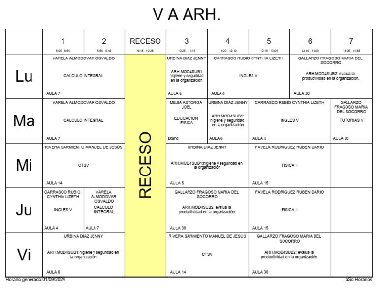 5a Arh | PDF