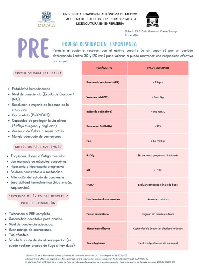 Criterios para Prueba de Respiración Espontánea | PDF | Enfermedades y ...