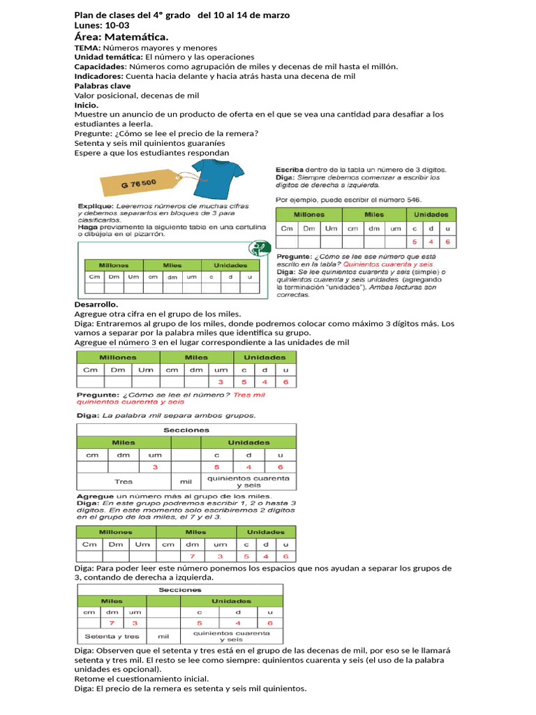 Semana 2 Del Mes de Marzo | PDF | Aprendizaje