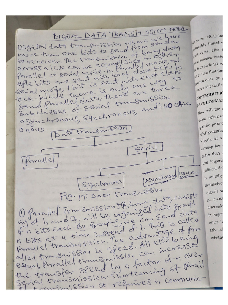 Digital Data Transmission Methods | PDF
