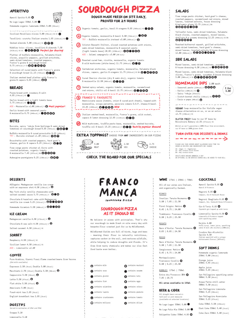 Franco Manca Allergen Information | PDF | Pesto | Foods