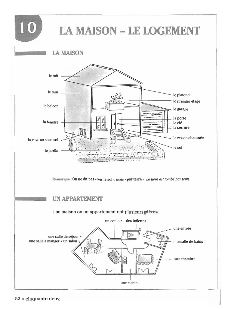 La Maison Vocabulaire | PDF