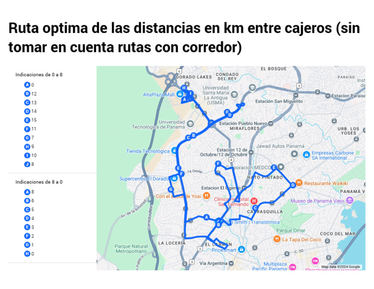 Ruta Optima de Las Distancias en KM Entre Cajeros (Sin Tomar en Cuenta Rutas Con Corredor) | PDF