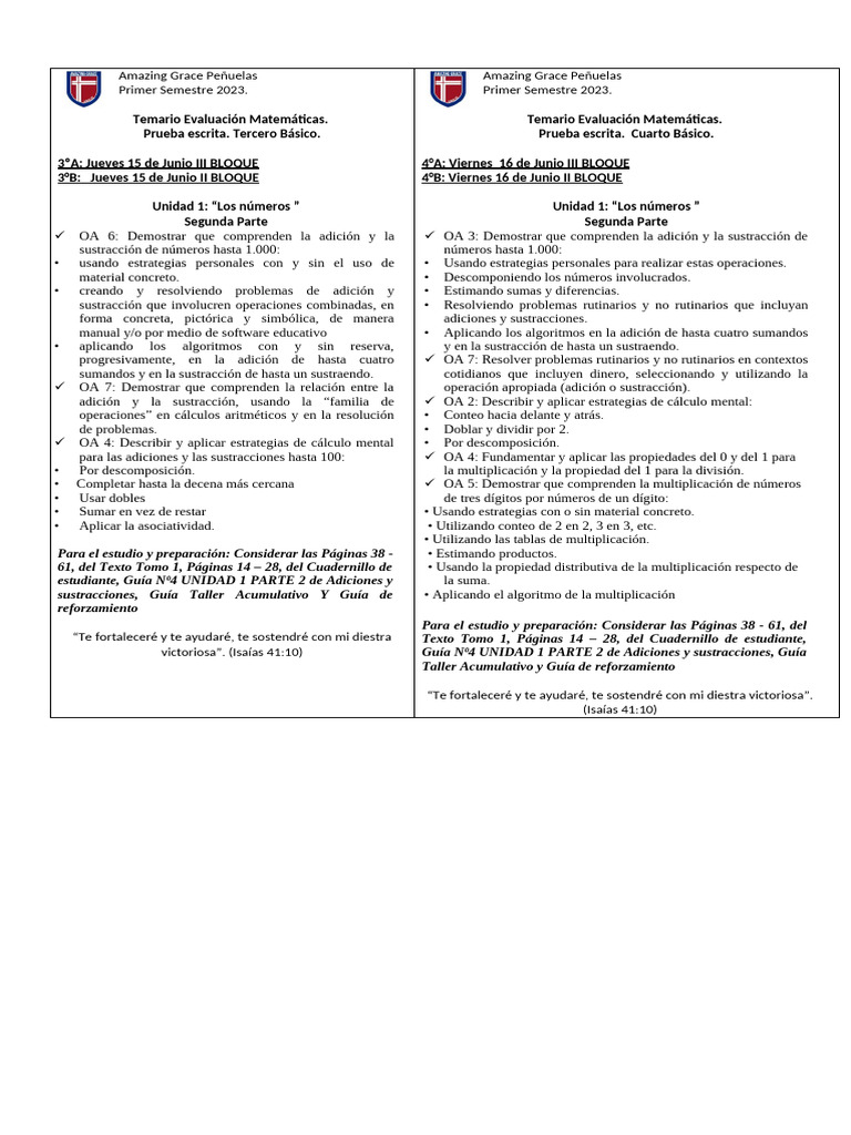 Temario U1 PARTE 2 MATEMÁTICAS 3º Y 4°básico PRUEBA ESCRITA | PDF | Sustracción | Multiplicación