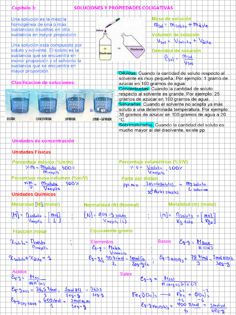 Cap. 3 Disoluciones y Propiedades Coligativas (2024) | PDF