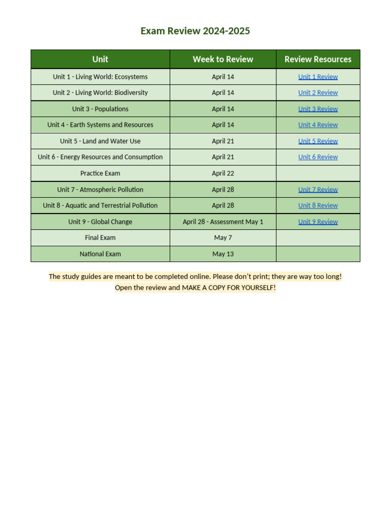 25 Wilson Exam Review 24-25 | PDF