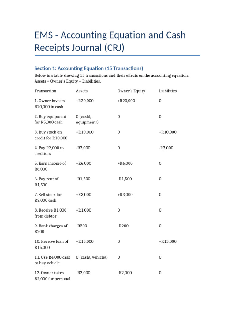 Accounting Equation & Cash Journal Guide | PDF | Equity (Finance ...