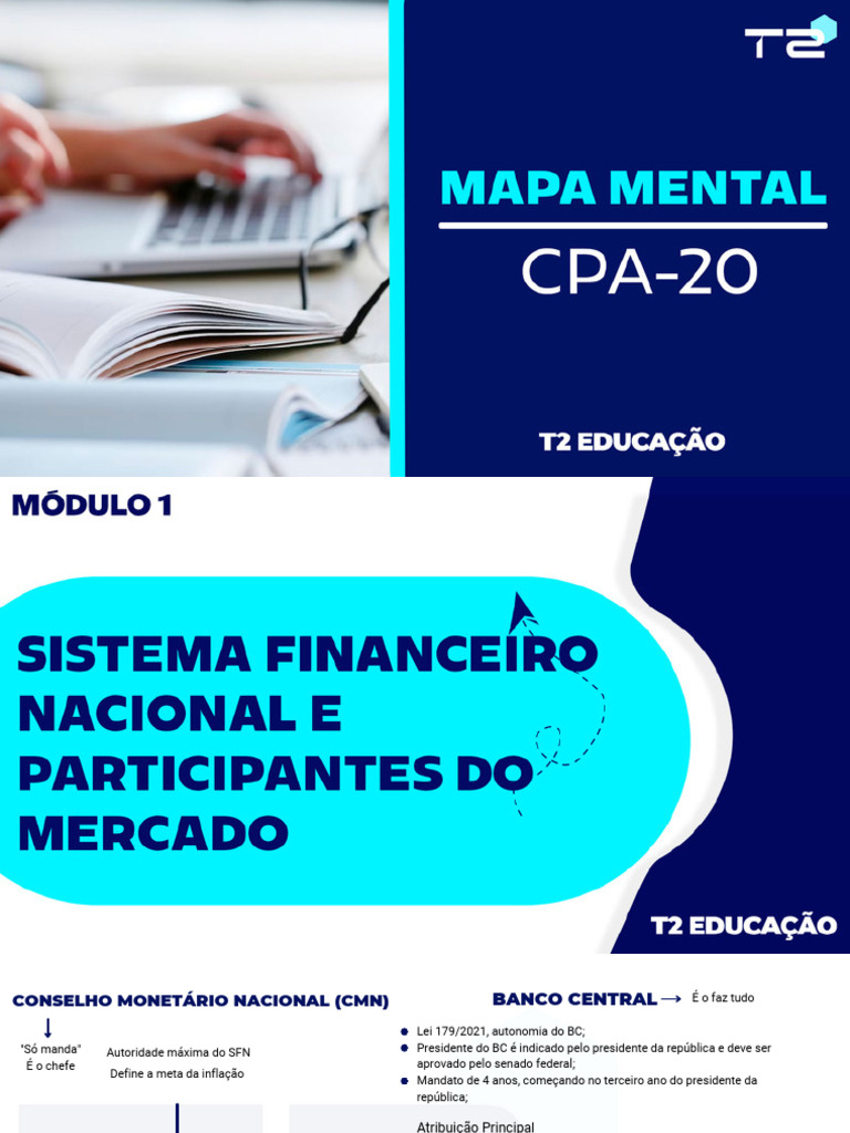 MAPA MENTAL - CPA 20 | PDF