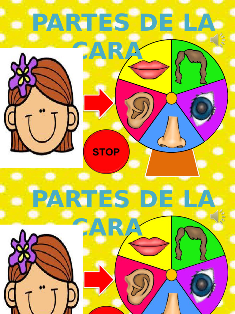 5 Años - PPT - Partes de La Cara - Dia 16 de Abril | PDF