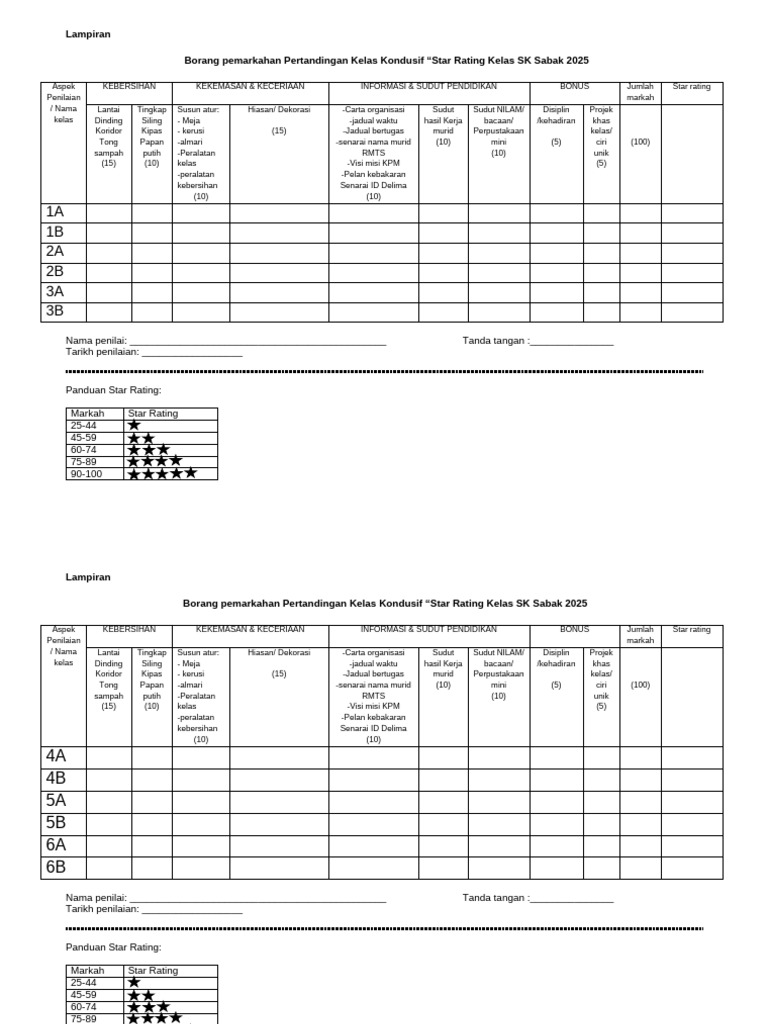 Draf Borang Pemarkahan | PDF