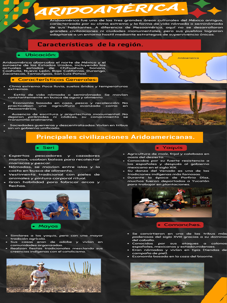 Red and Green Modern Black History Month Infographic | PDF | Maíz | México