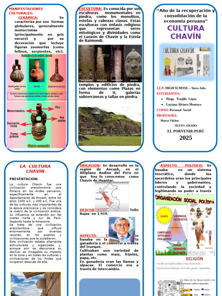 Triptico - Cultura Chavin | PDF | Andes | Era precolombina