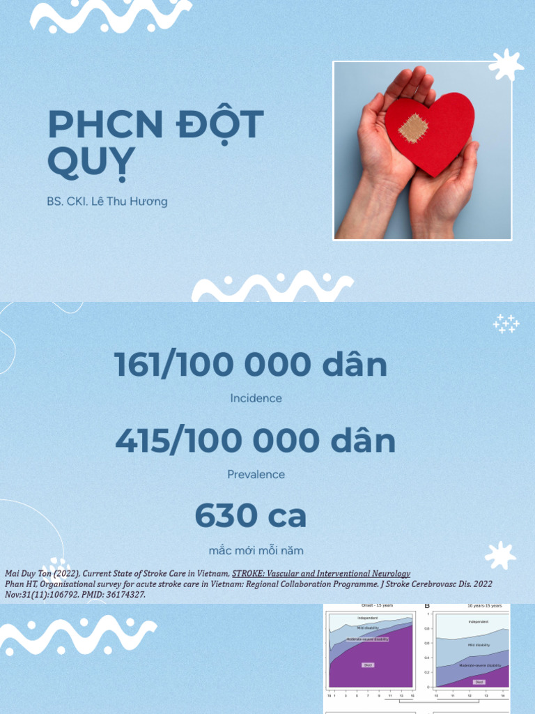 PHCN Trong Đ T Qu | PDF
