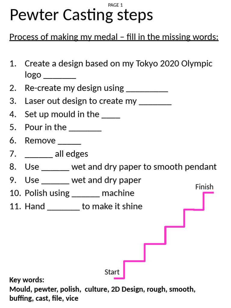 Pewter Casting Booklet - FULL | PDF