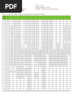 DN Nominal Pipe Size Chart Metric MM | PDF