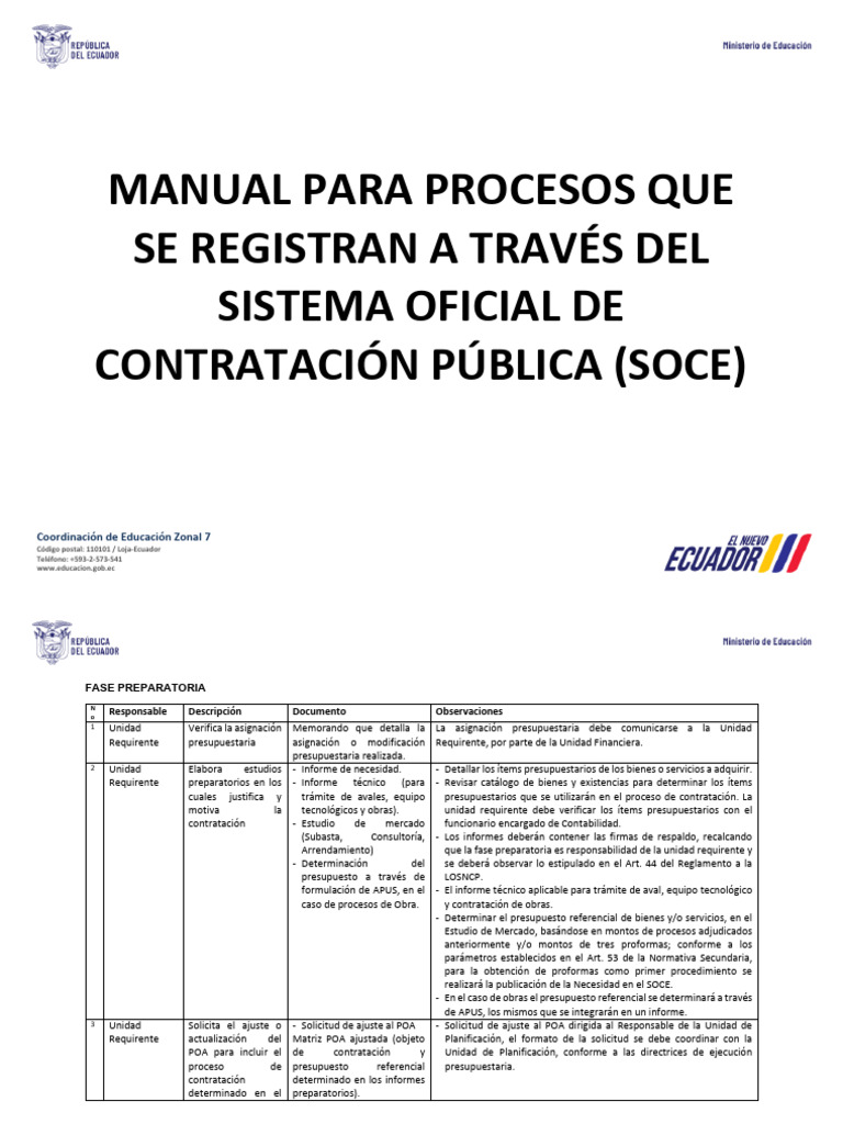 MANUAL PROCESOS SOCE-signed-signed-signed-signed | PDF | Presupuesto