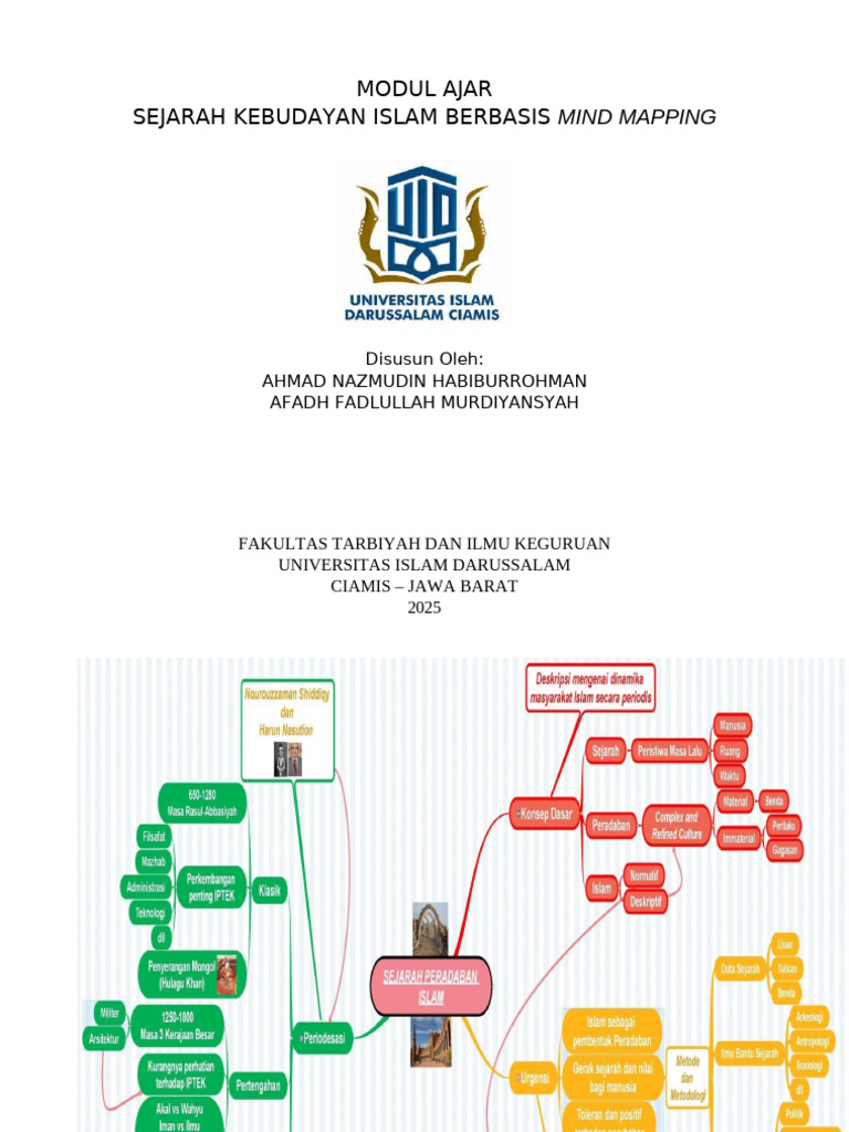 Modul Ajar SPI Mind Mapping | PDF
