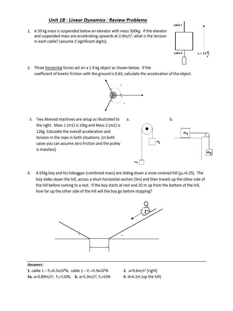 Linear Dynamics Review Problems | PDF