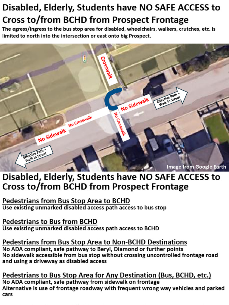 Bus Stop Access and Safety Issues 5-26-25 | PDF | Wheelchair | Pedestrian