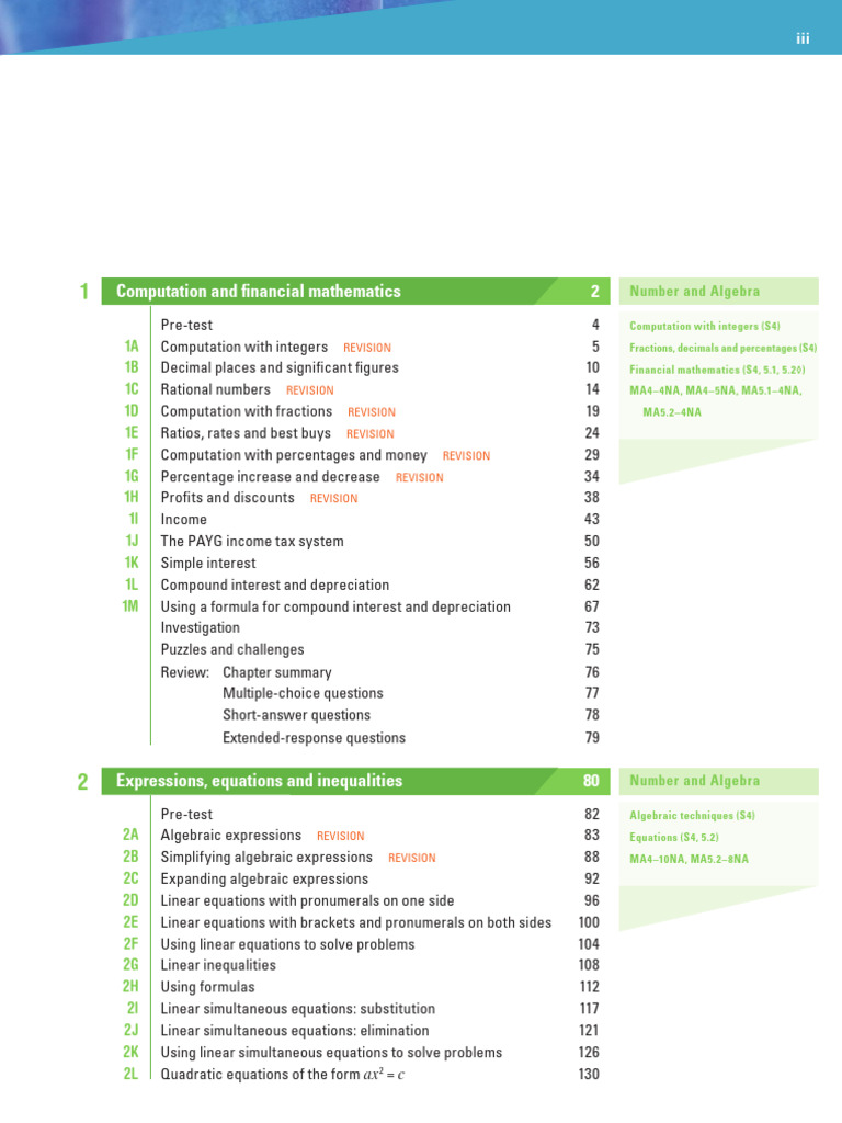 Year 9 Mathematics Curriculum Overview | PDF | Equations | Area