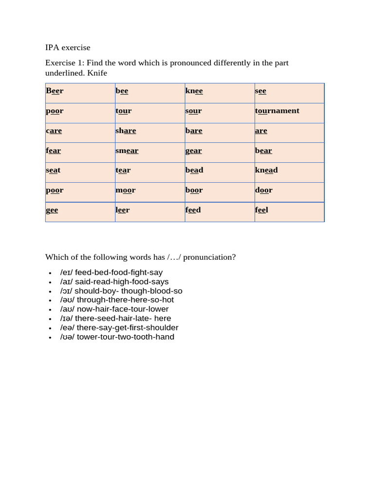 IPA Exercise Day 2 - Dipthongs | PDF