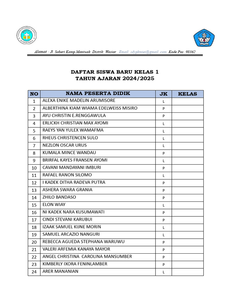 Daftar Siswa Kelas 1 Baru Tahun 2024 | PDF
