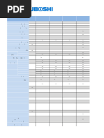 RiskMetrics RiskManager | PDF | Msci | Value At Risk