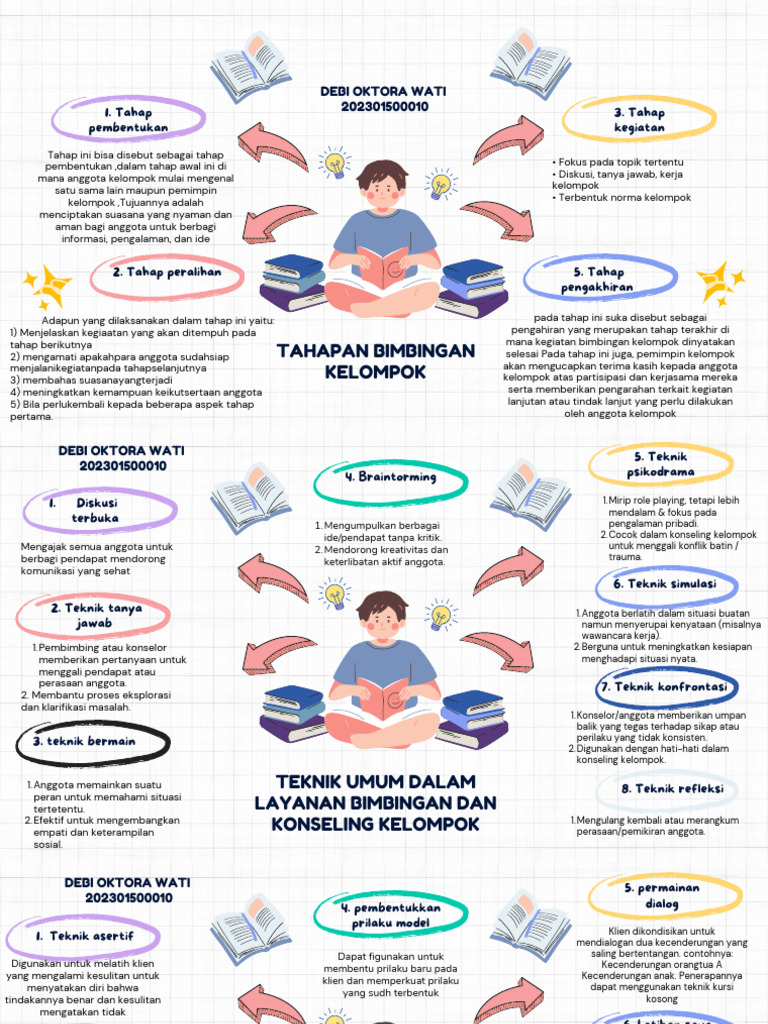 Debi Oktora Wati - 202301500010 - Mind Maping 91011 | PDF