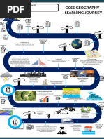 Peel Structure How To Answer 6 Marker Geography To What Extent - Google ...