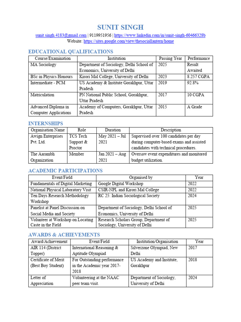 SunitSingh CV | PDF