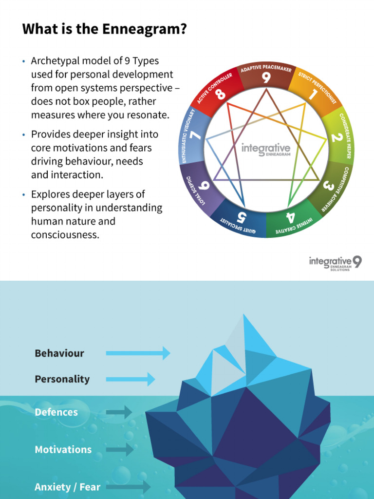 Introduction To The Enneagram | PDF
