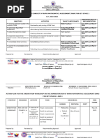 Accomplishment Report in Mathematics | PDF | Mathematics | Teachers