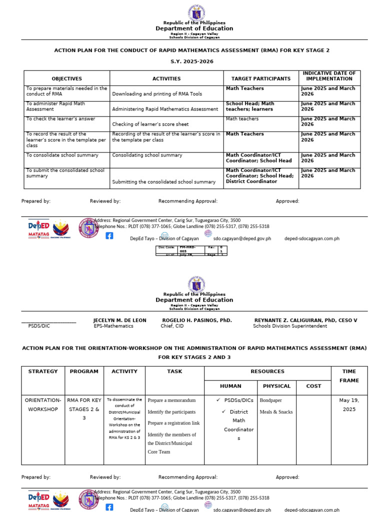 Action Plan RMA KS 2 2025 | PDF