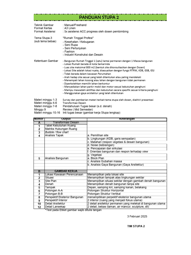 Panduan Stupa 2 | PDF
