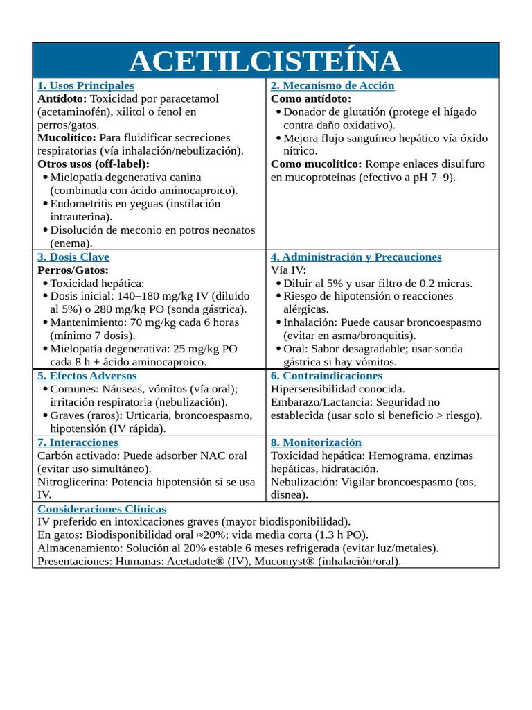 Pregaba y Gaba | PDF | Drogas