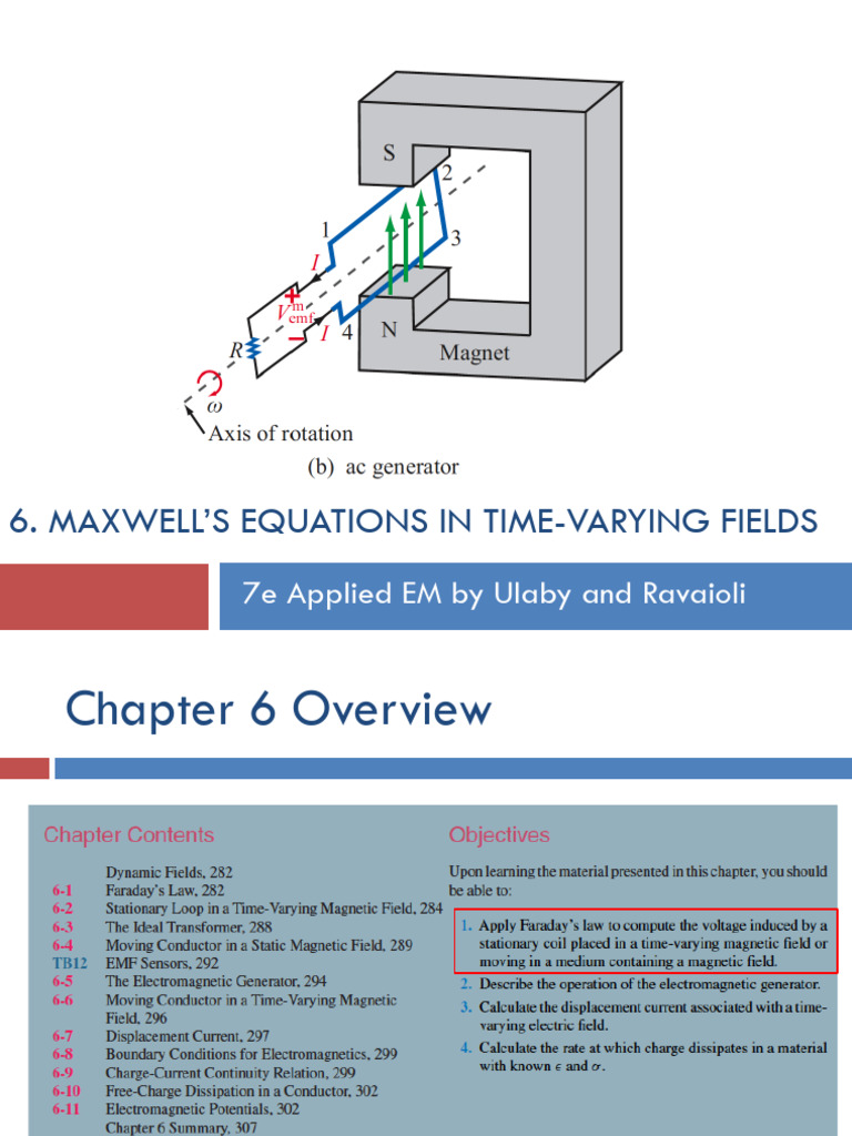 Maxwell's Equations in Varying Fields | PDF