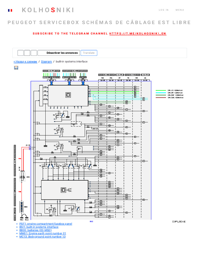 Built-In Systems Interface | PDF