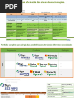 Credenz GuiaDeVariedades Digital CentroNorte | PDF | Agricultura | Biologia