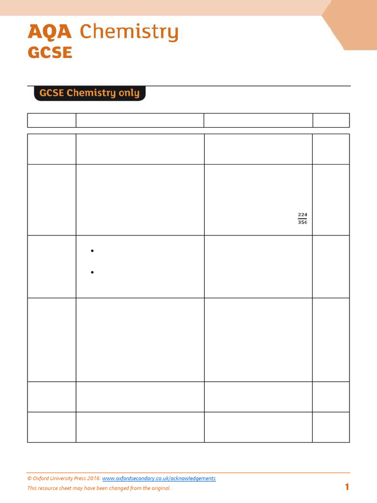 AQA GCSE Chem C15 Practice Question Answers | PDF | Iron | Chemical Reactions