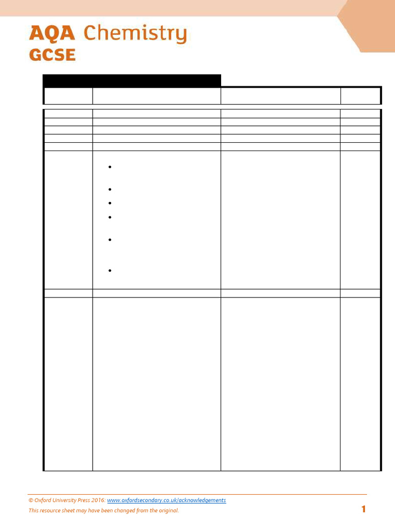 AQA GCSE Chem C10 Practice Question Answers | PDF | Alkene | Ethanol