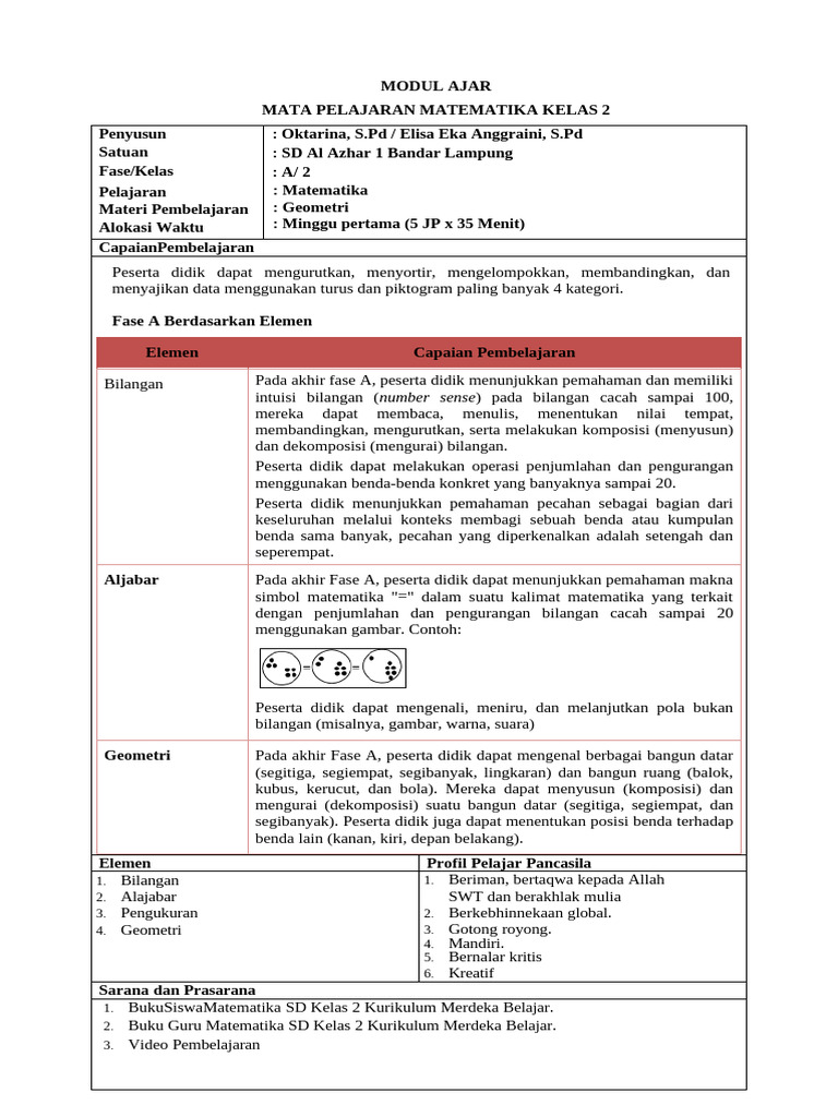 Modul MTK Bab 7 Geometri | PDF