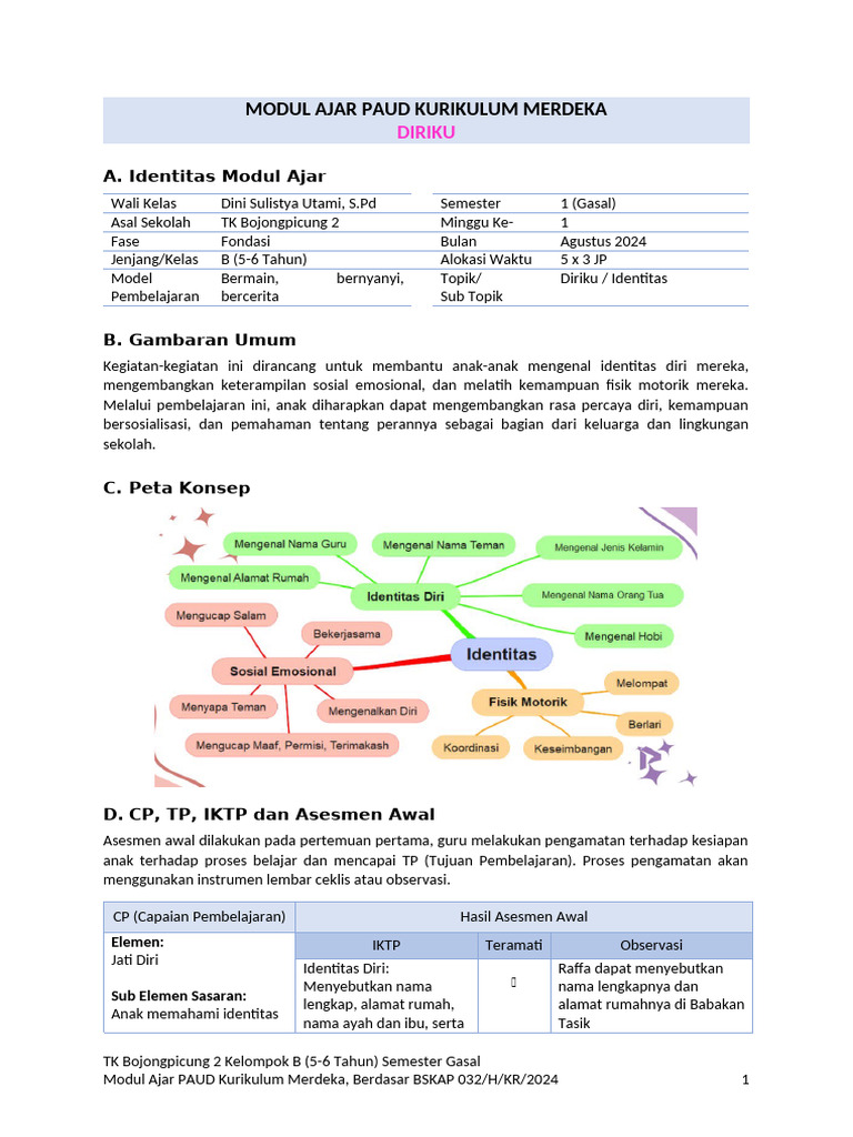 Modul Ajar PAUD: Diriku dan Identitas | PDF