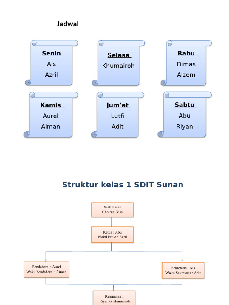 Jadwal Kelas 1 Print S | PDF